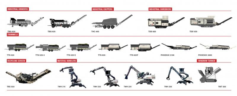 Terex Meets Global Environmental Processing Equipment Needs With CBI ...