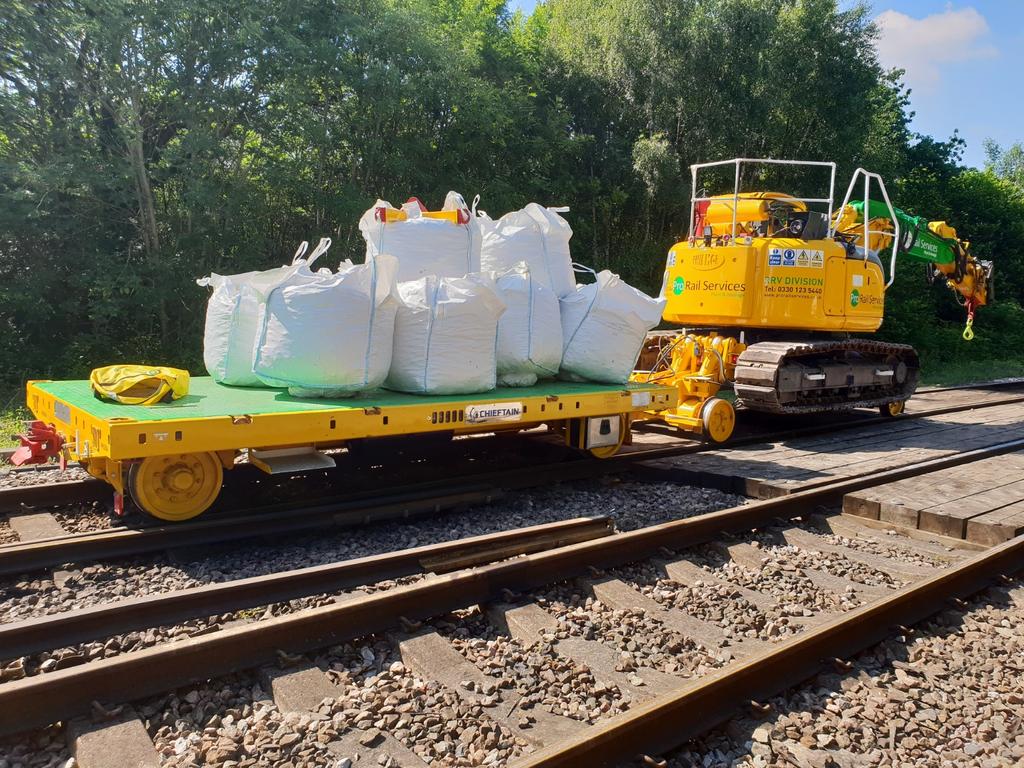 Pro Rail Services choose GKD Technologies RCI’s for new Doosan RRV ...