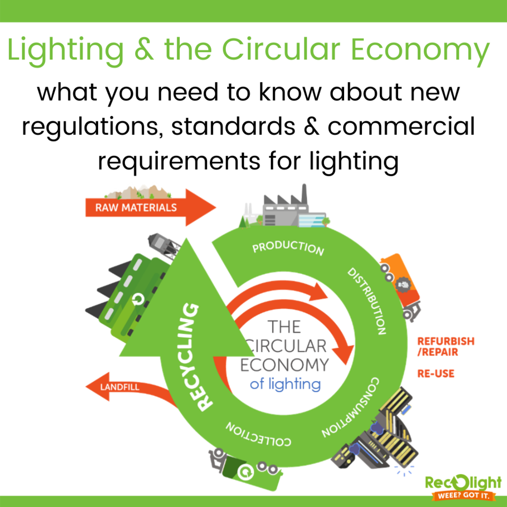 Lighting and the Circular Economy | Hub-4
