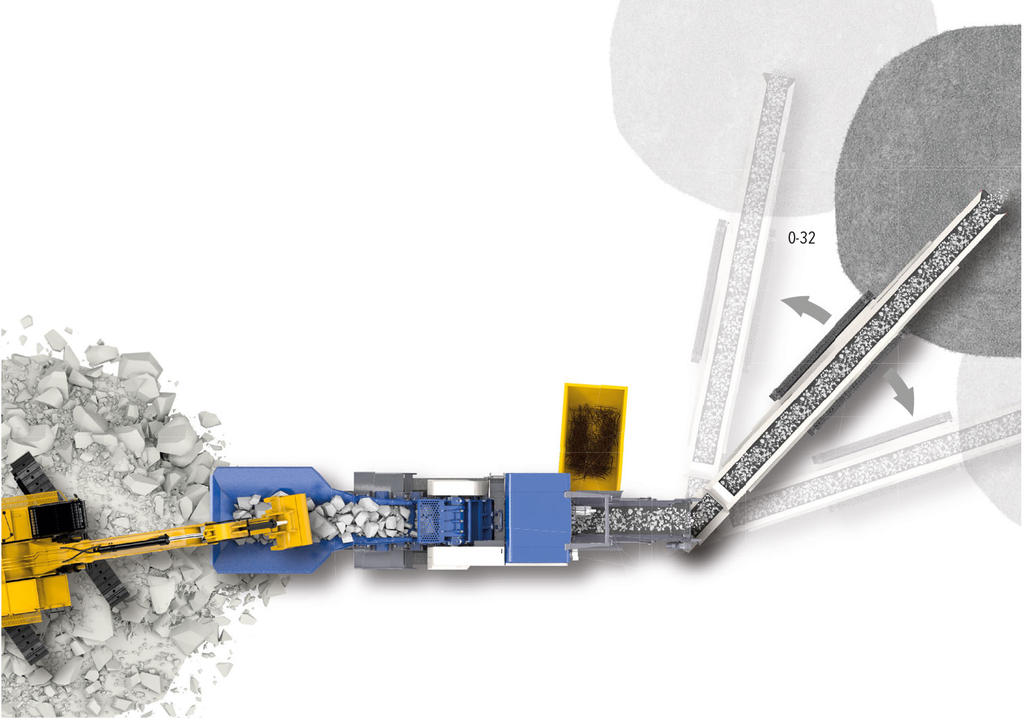 Optimised logistics: More flexible organisation of construction site ...