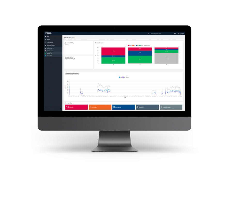 Tomra Insight is being made available for Mining applications | Hub-4