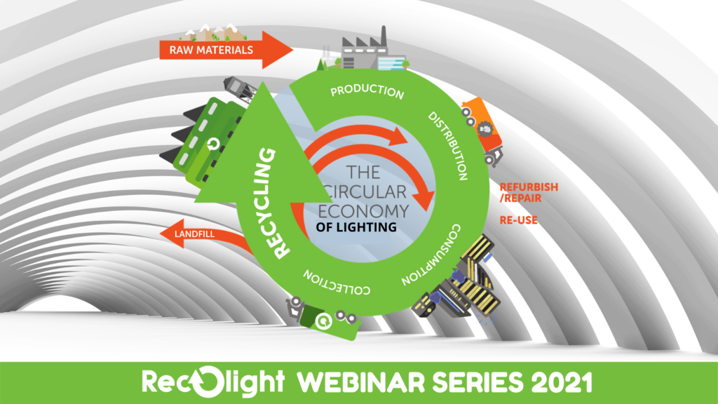 Recolight announce Circular Economy webinar series. | Hub-4
