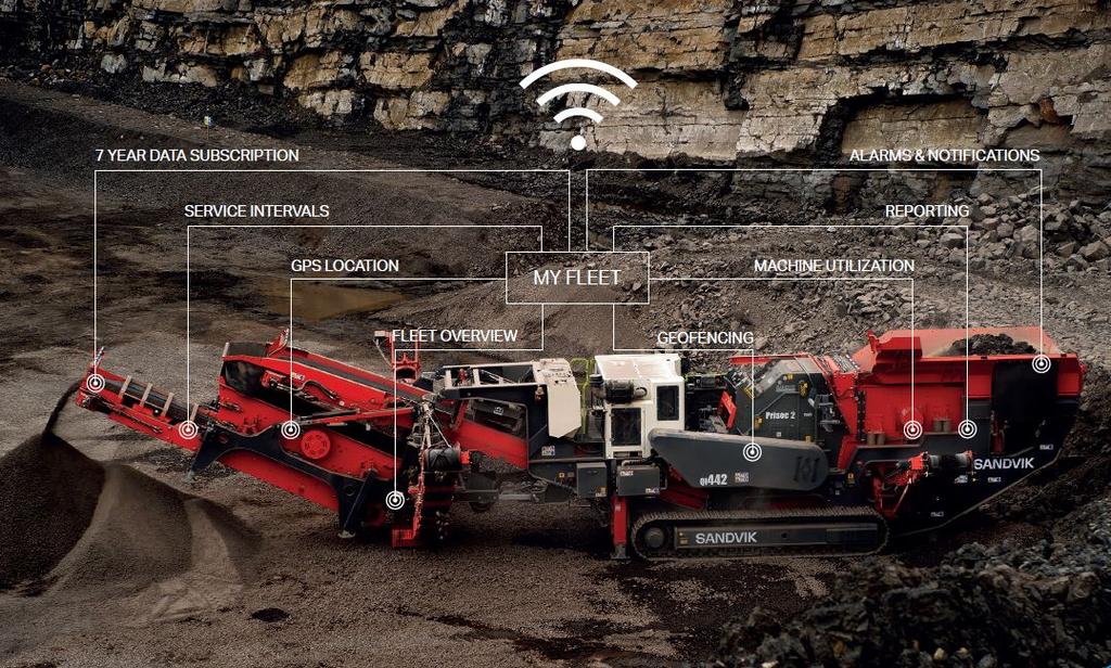 Sandvik Mobiles celebrate My Fleet 1,000th unit milestone | Hub-4