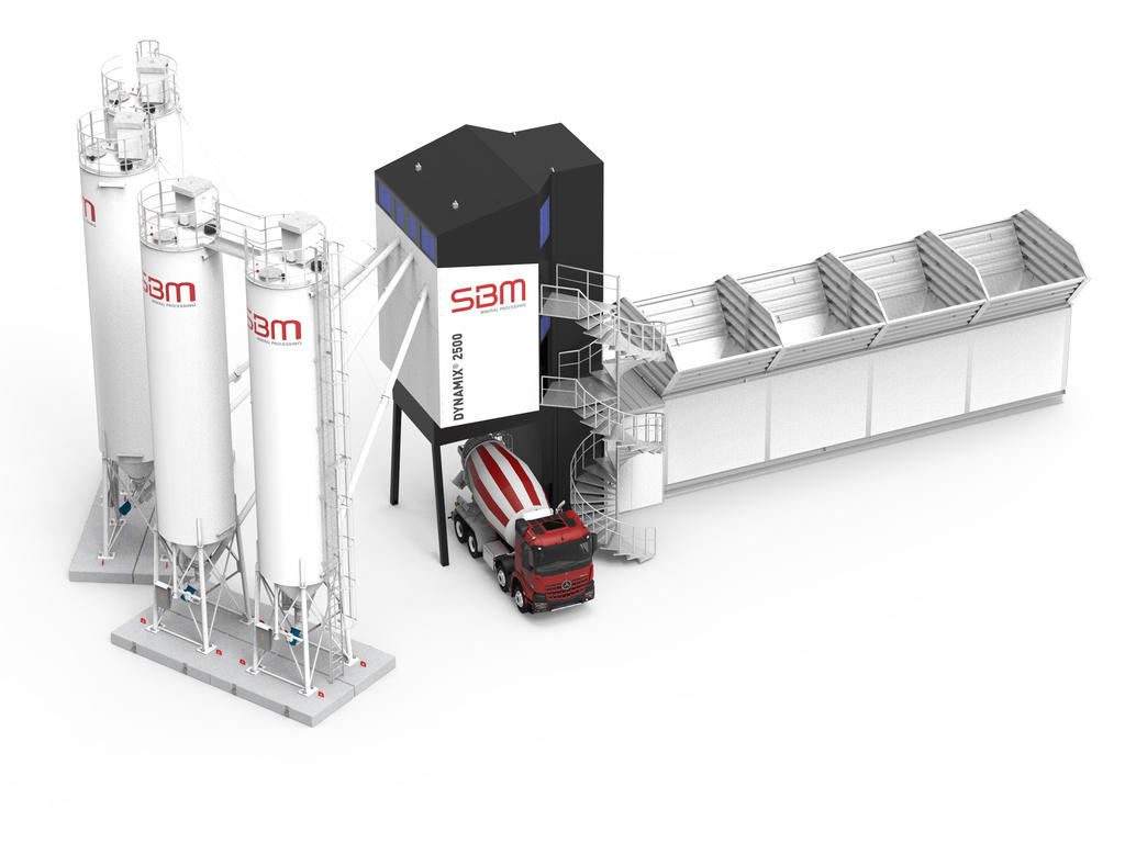 SBM presents the new DYNAMIX® concrete mixing plant: | Hub-4