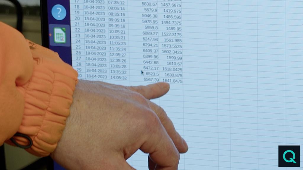 Efficient Waste Management with LiDAR Technology | Hub-4