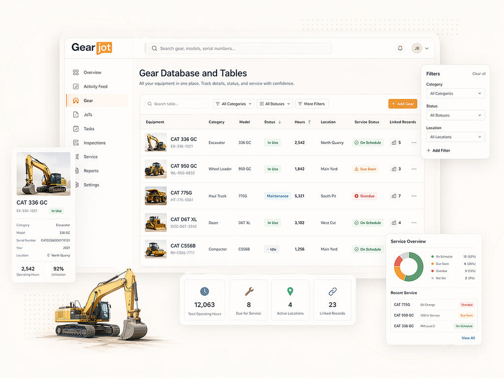 GearJoT partners with Stevens Equipment Rental to bring smarter fleet ...